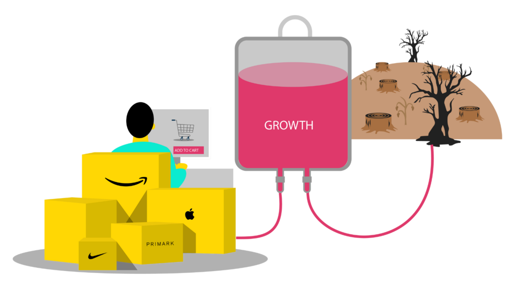 Tackling overconsumption - an animated resource | Friends of the Earth